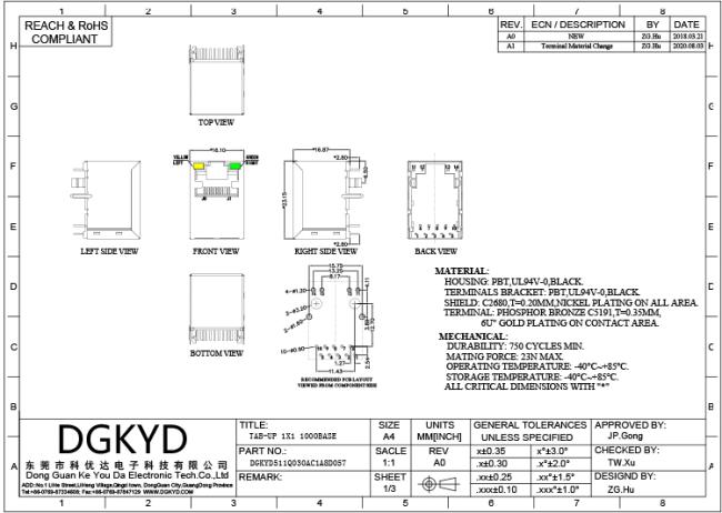 1x1 Port Industrial Gigabit Shielded RJ45 Connector front view