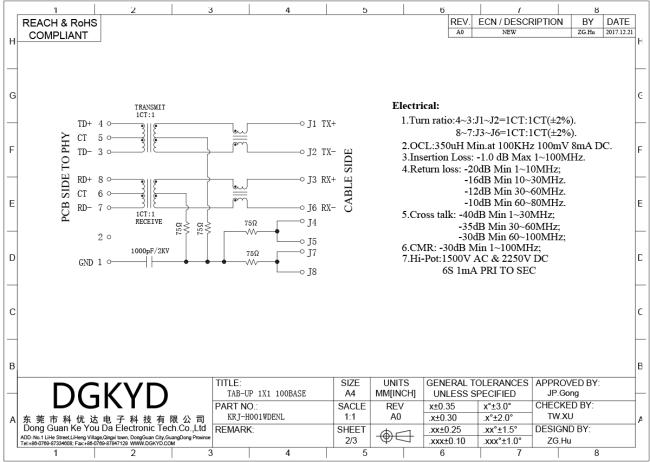 Single-Port RJ45 Connector side view