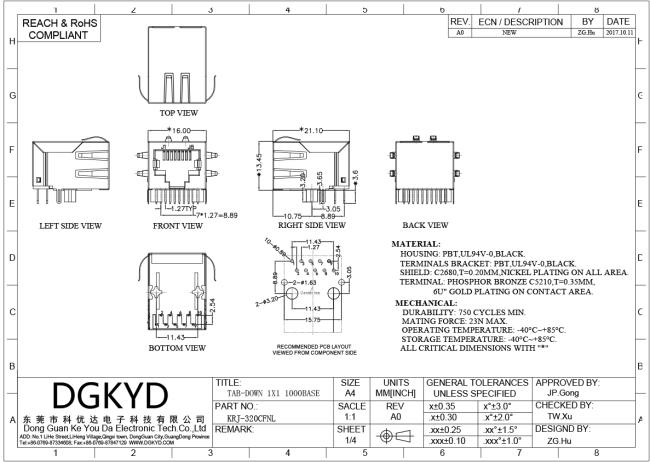 High-Speed RJ45 Connector - Front View