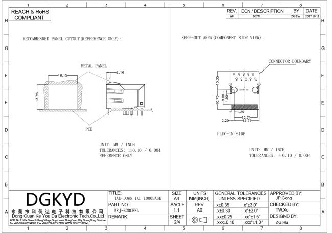 High-Speed RJ45 Connector - Side View