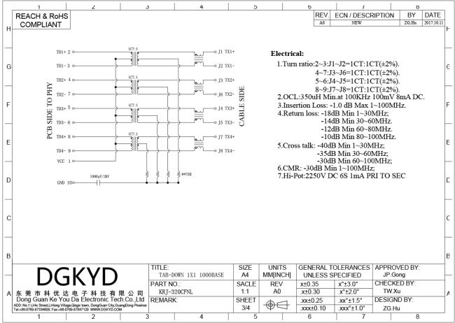 High-Speed RJ45 Connector - Top View