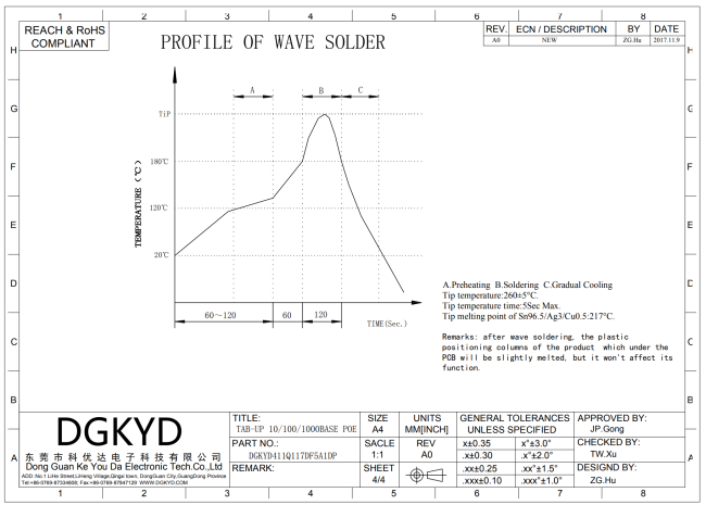 High-Frequency Gold-Plated 6U Network Port Ethernet RJ45 Connector - Detail View