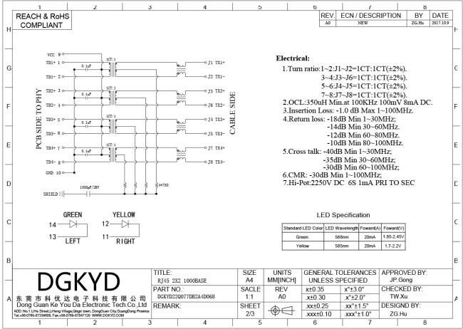 Close-up view of RJ45 Modular Jack