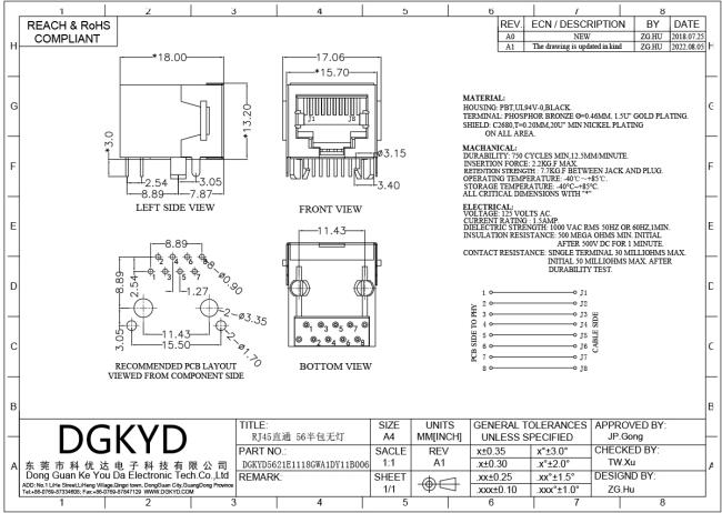 RJ45 connector product image