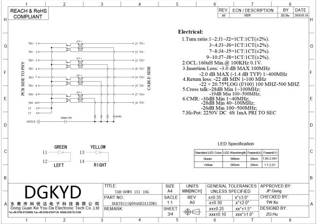 RJ45 connector product image