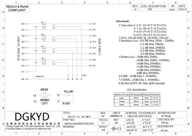 RJ45 connector product image