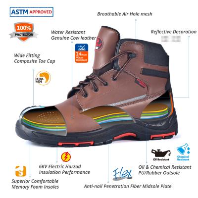 Cina Le scarpe di sicurezza di UE 40-45 funzionano gli stivali compositi leggeri della sicurezza degli stivali SBP SRC in vendita