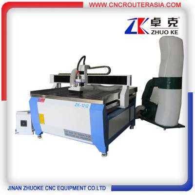 China Hot sale CNC Router for metal wood for votagle 240V ZK-1212-2.2KW 1200*1200mm for sale