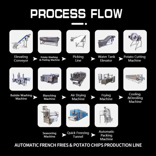 Quality Yazhong Industrial Full Automatic Fried Potato Chips Making Machine Production for sale