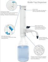 China Adjustable Bottle-Top Dispenser for Routine Liquid Dispensing 0.5–60 mL for sale