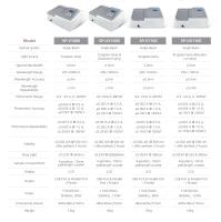 China Single Beam UV Visible Spectroscopy Machine For Routine Laboratory Analysis for sale