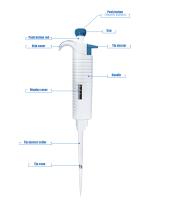 China Fully Autoclavable Fixed Volume Pipette Repetitive Liquid Handling Device for sale