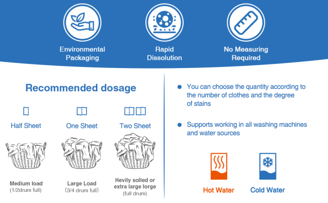 Eco-friendly packaging of laundry detergent sheets