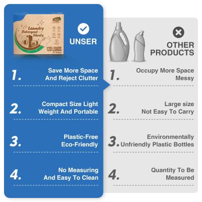중국 가습기 살균제 환경 이익 판매용