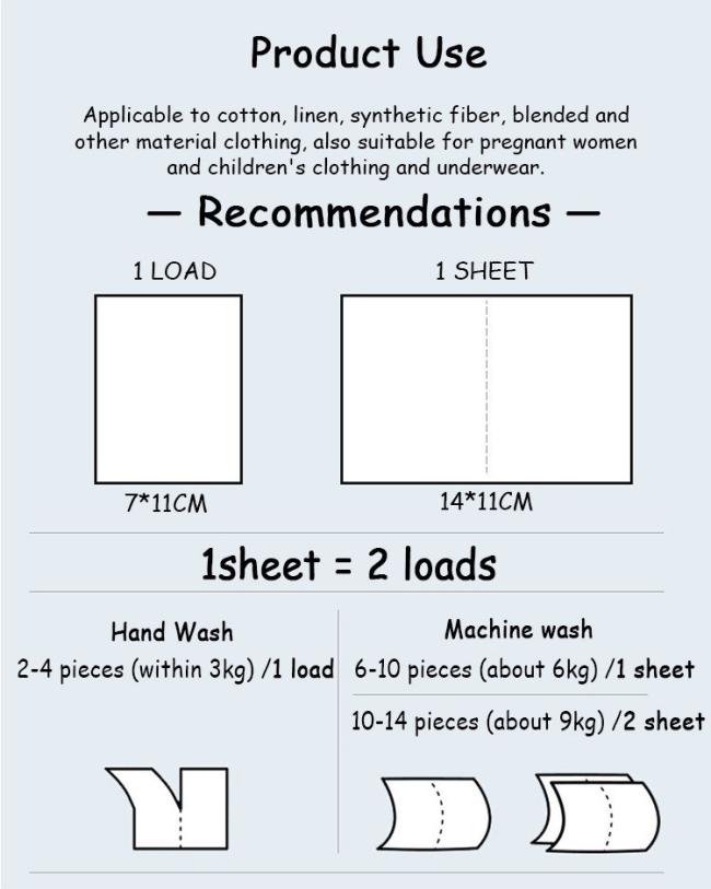 Bulk packaging of laundry detergent sheets