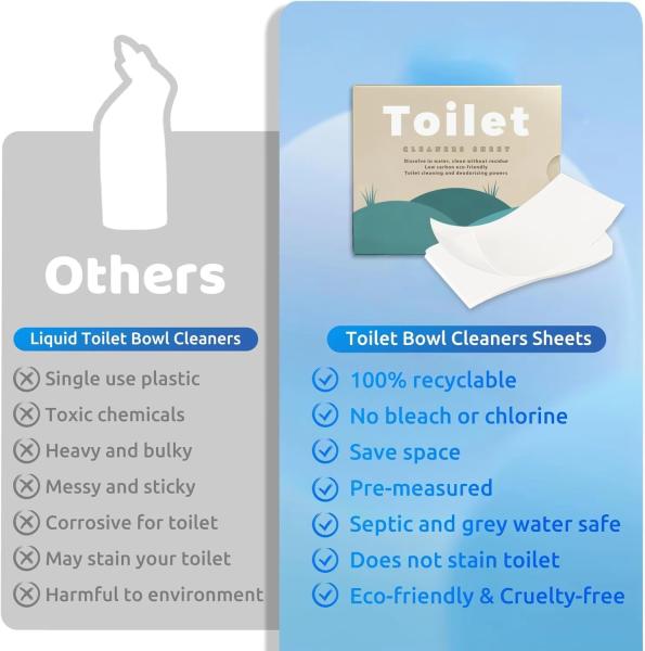 Quality Multi Functional Toilet Bowl Cleaner Strips Quick Dissolve Disposable for sale