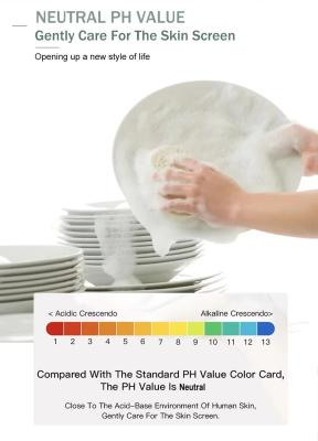 China Dishwasher Detergent Sheets Natural Formula Solid Dishwasher Detergent Strips for sale