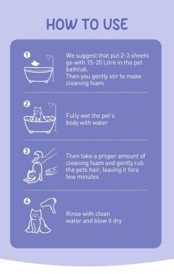 China Extra Thick Pet Cleaning Sheets Disposable Lightweight Dog Shampoo Sheets For Indoor Clean for sale