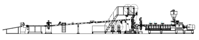PLC Multilayer Sheet Extrusion Line in operation