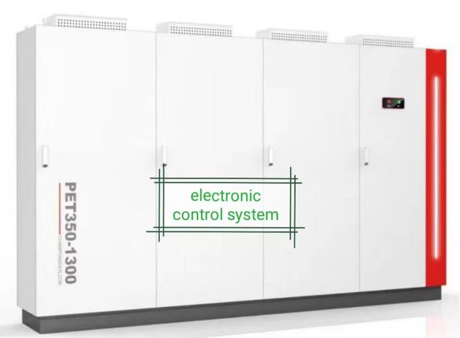 Complete production line overview