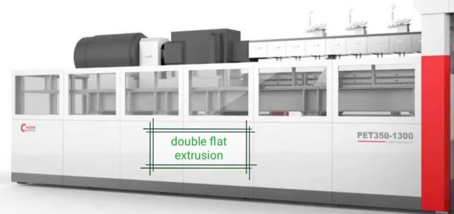 Stable extrusion technology in action