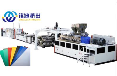 China Plastic PMMA GPPS Extrusion Line for Electroplated Sheet Optical Sheet Production for sale