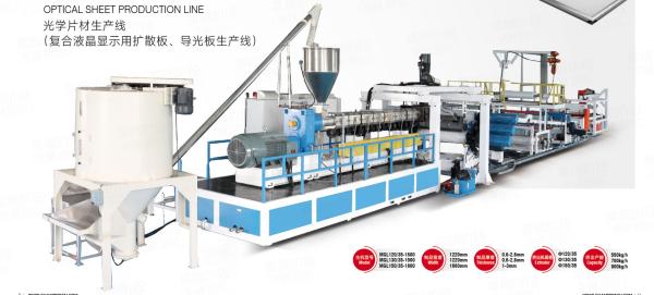 Quality PMMA GPPS Optical Sheet Extruder Machine Line 1220mm 1200mm 1660mm for sale