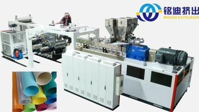 China 0.3mm-2mm PVC Edge Banding Sheet Production Line High Capacity Lower Power Consumption for sale