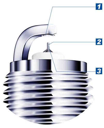 vela de ignição para automóveis & motocicletas