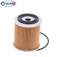 China Non Shell Oil Filter Element For BMW MINI 11427509208 for sale