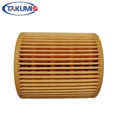 China OEM Ford Ranger Oil Filter 1720612 del alto rendimiento en venta