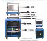 China CTJG-CS Computer Control Cabinet Industrial System 620x620x1640mm with Multi-Language Support for sale