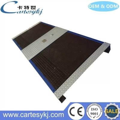China Engine Analyzer 15 T Capacity Automatic Side Slip Tester for Trucks for sale