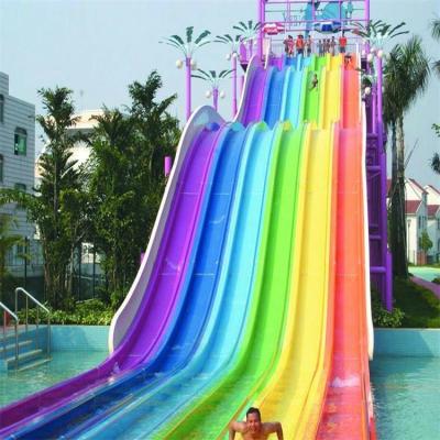 Cina Acquascivoli su ordinazione di Super Bowl della vetroresina di iso per la piscina in vendita