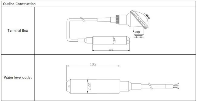 BH93420-I Water Level Transmitter and Oil Level Transmitter