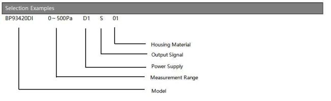 Hengtong Bp93420di Differential Pressure Sensor Used to Measurement Dry Air