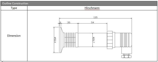 1.5mm Clamp to Install Large Diaphragm High Temperature Transmitter