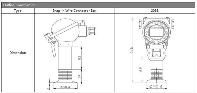 HIGH temperature Sanitary chuck connected to pressure transmitter