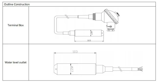 Close-up view of HT OEM Oil Pressure Water Level Sensor components