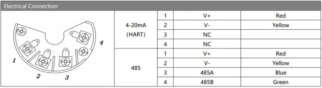 3051 Aluminum Alloy Digital LCD Ex-proof Differential Pressure Sensor Transmitter