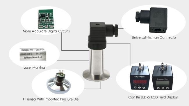 Stainless Steel Flush Diaphragm Pressure Sensor