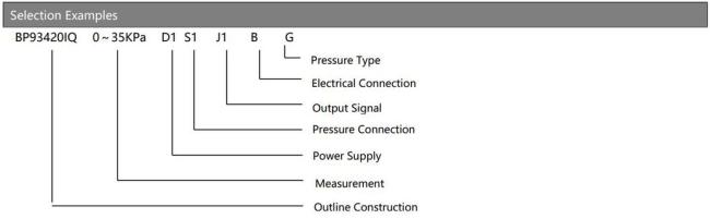 BP93420-IQT Pressure Transmitter Sensor close-up