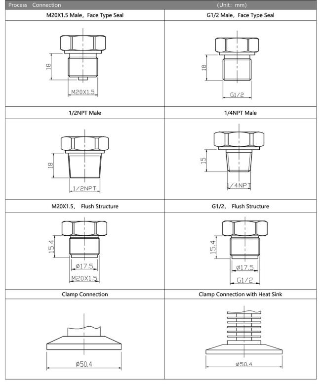BP93420-IC Pressure Transmitter Sensor dimensional drawing