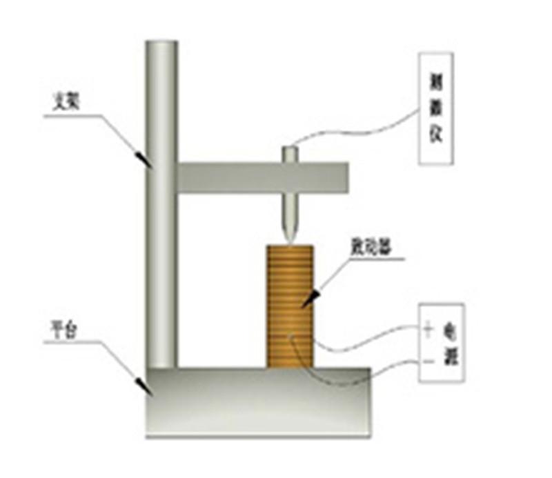 Проверенный китайский поставщик - hanse-john electronic Co.,Ltd.