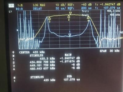 China CFWKA450KH for sale