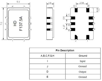 China HDF137.5A-S21 for sale