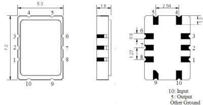 China HDF294A21 for sale
