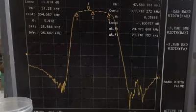 China LT304AW  304khz  PIEZOELECTRONIC CERAMIC FILTER for sale