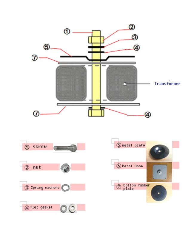 Transformer assembly