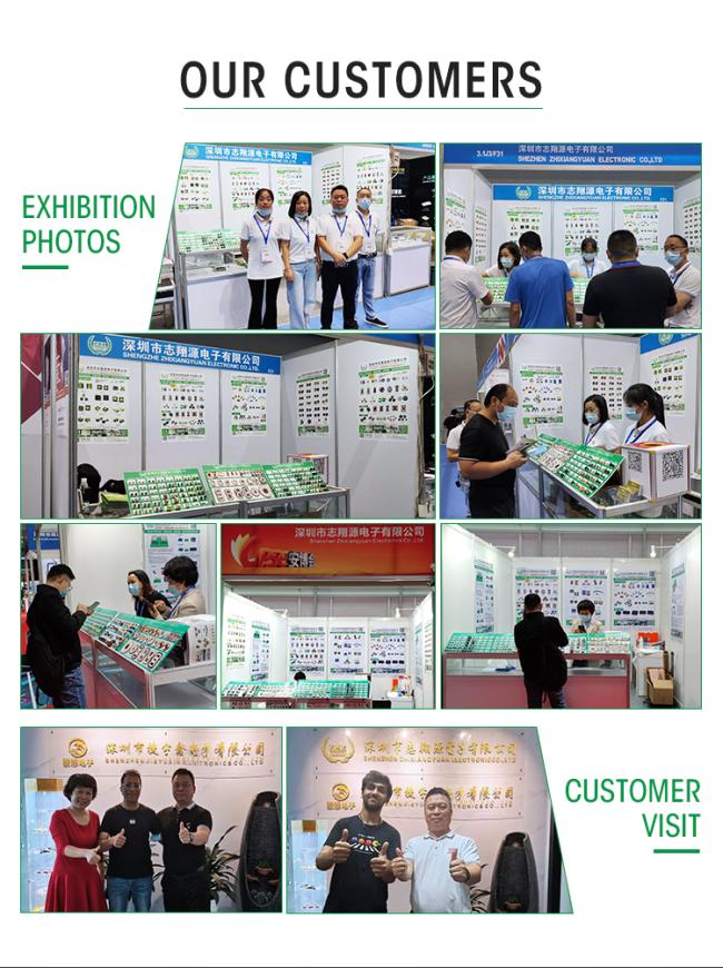 Company achievements